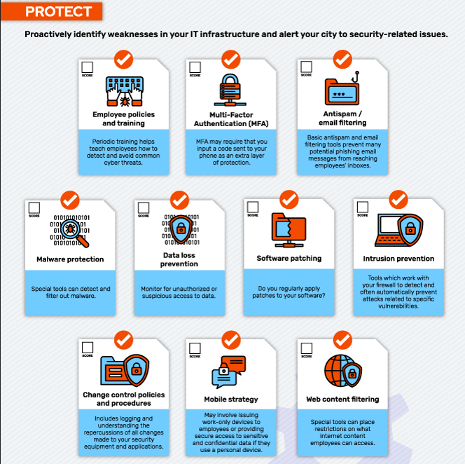 Cybersecurity Checklist for Municipalities: Where to Begin?