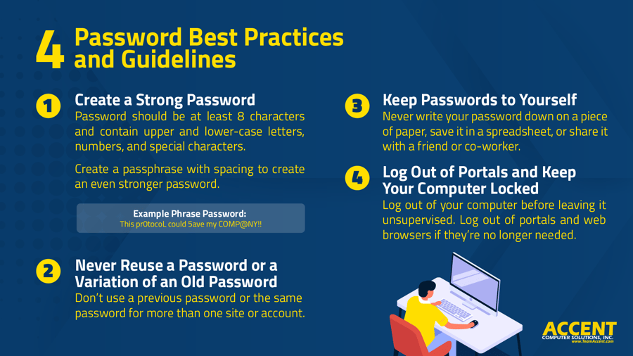 5 Password Policy Guidelines for Small to Mid-Size Businesses | VC3