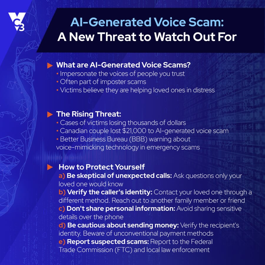 The AI-Generated Voice Scam: A New Threat To Watch Out For
