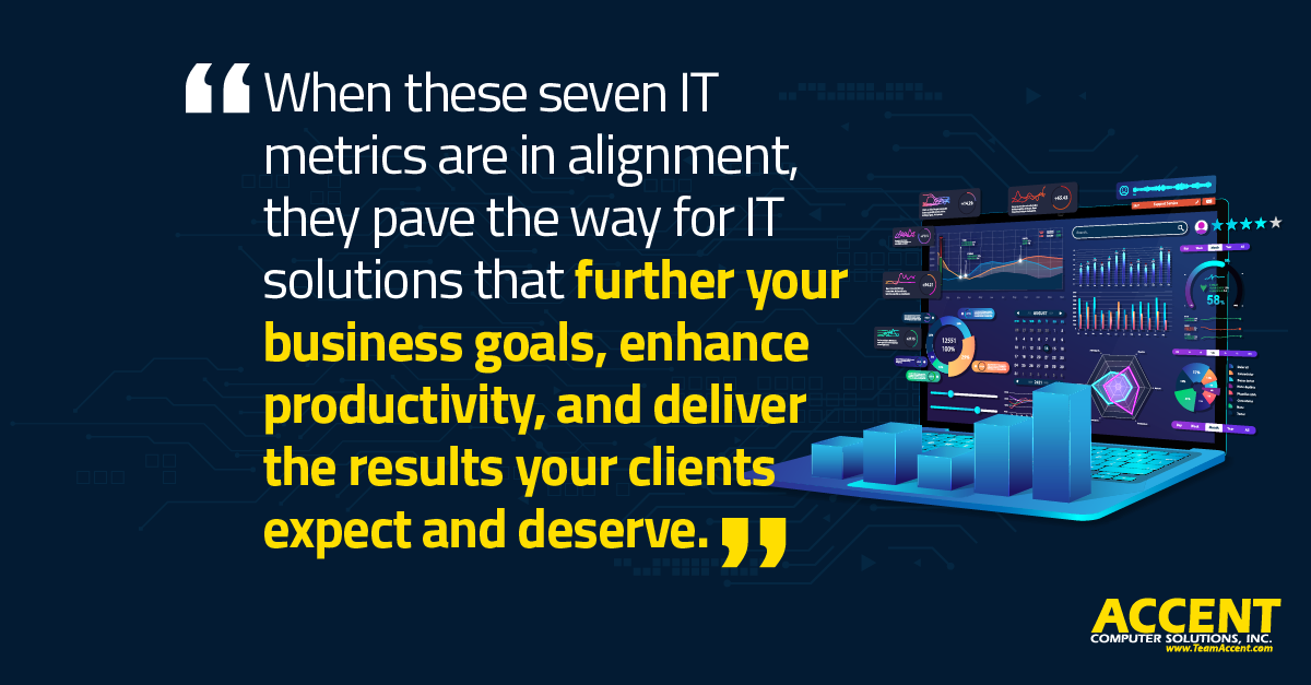 7 IT Metrics and KPIs Executives Should Be Tracking | VC3